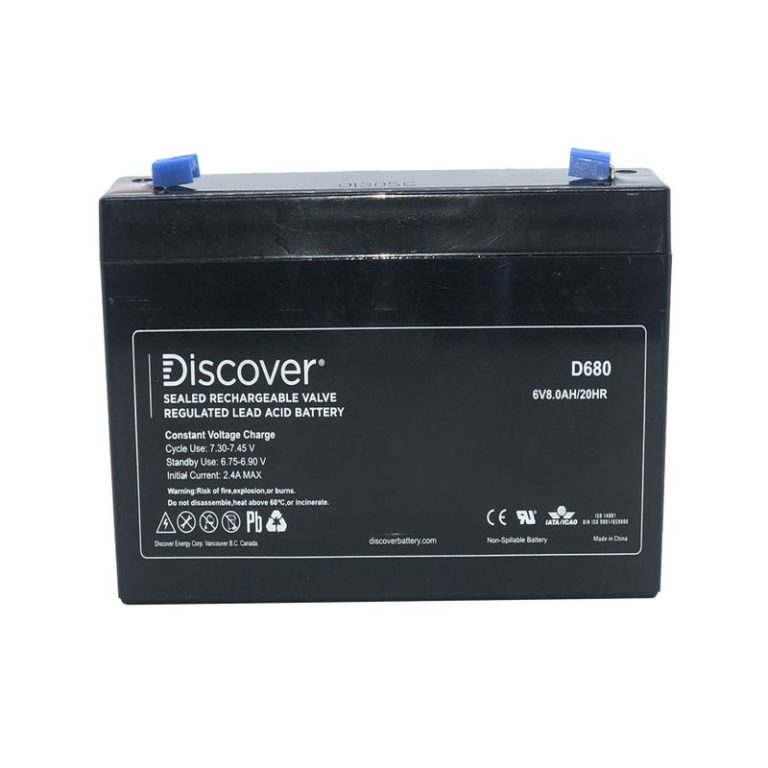 D680 - Hub Power