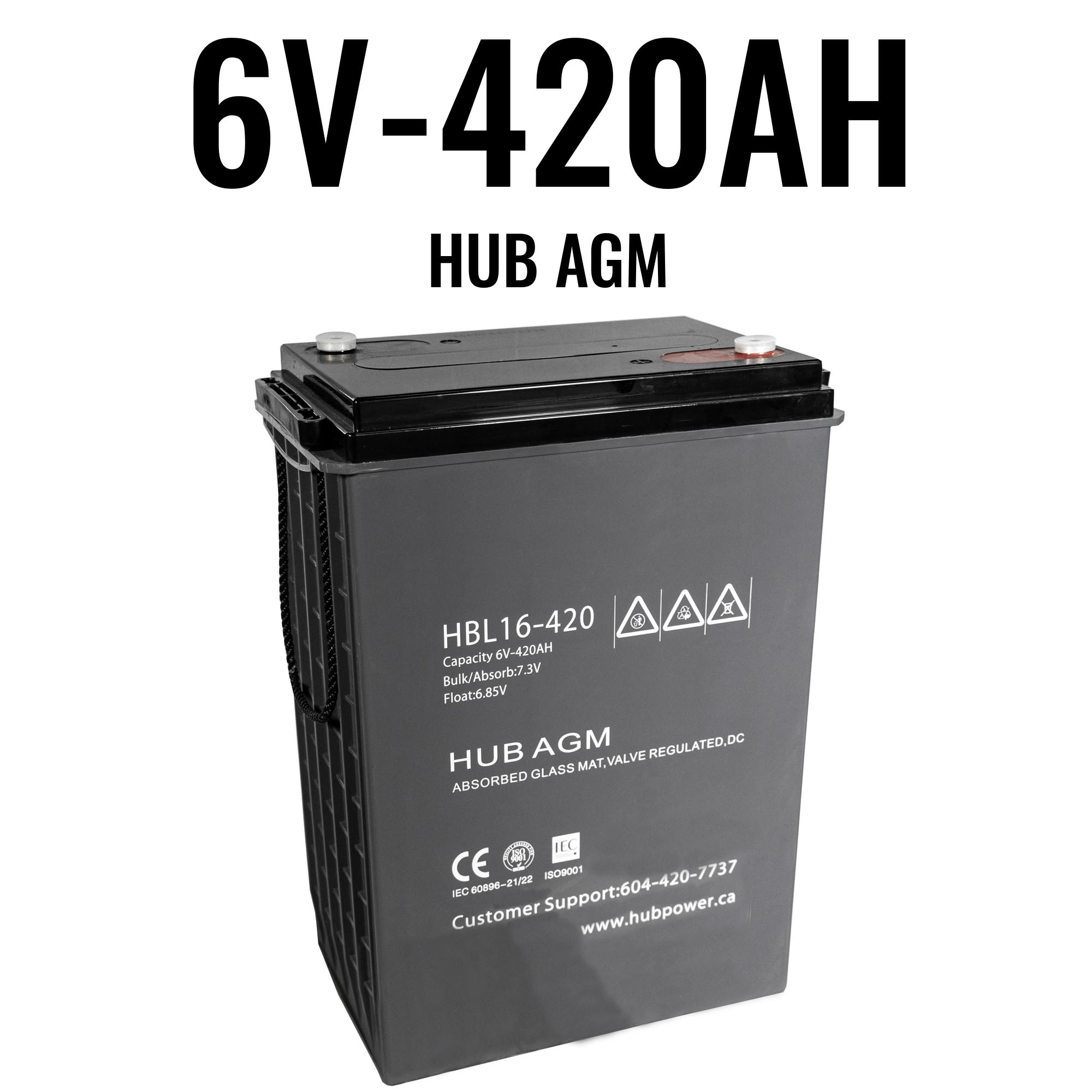 HBL16-420 - Hub Power